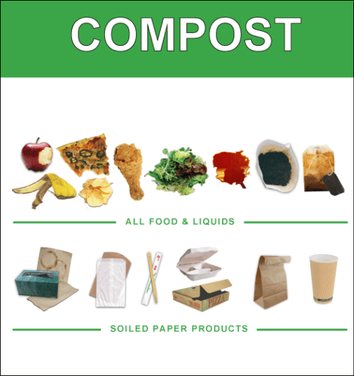 Resources & Signage | UCLA Sustainability