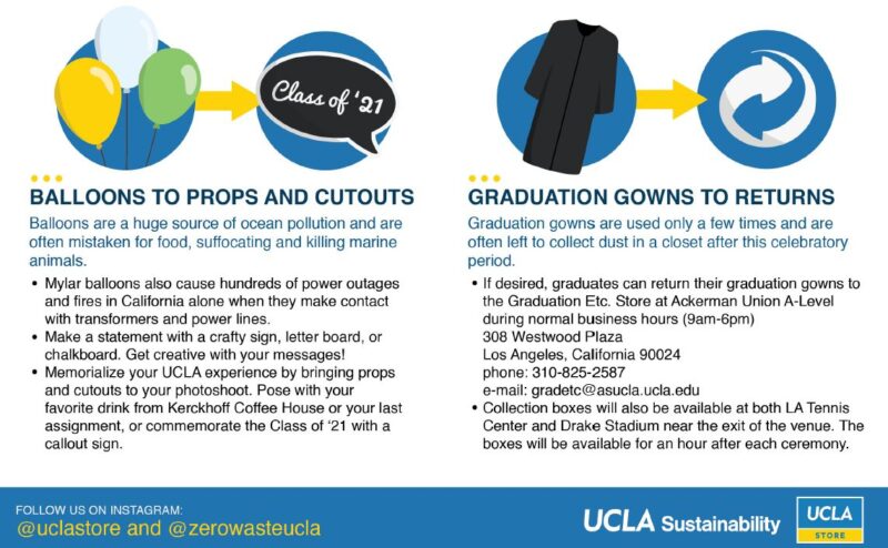 Sustainable Graduation | UCLA Sustainability