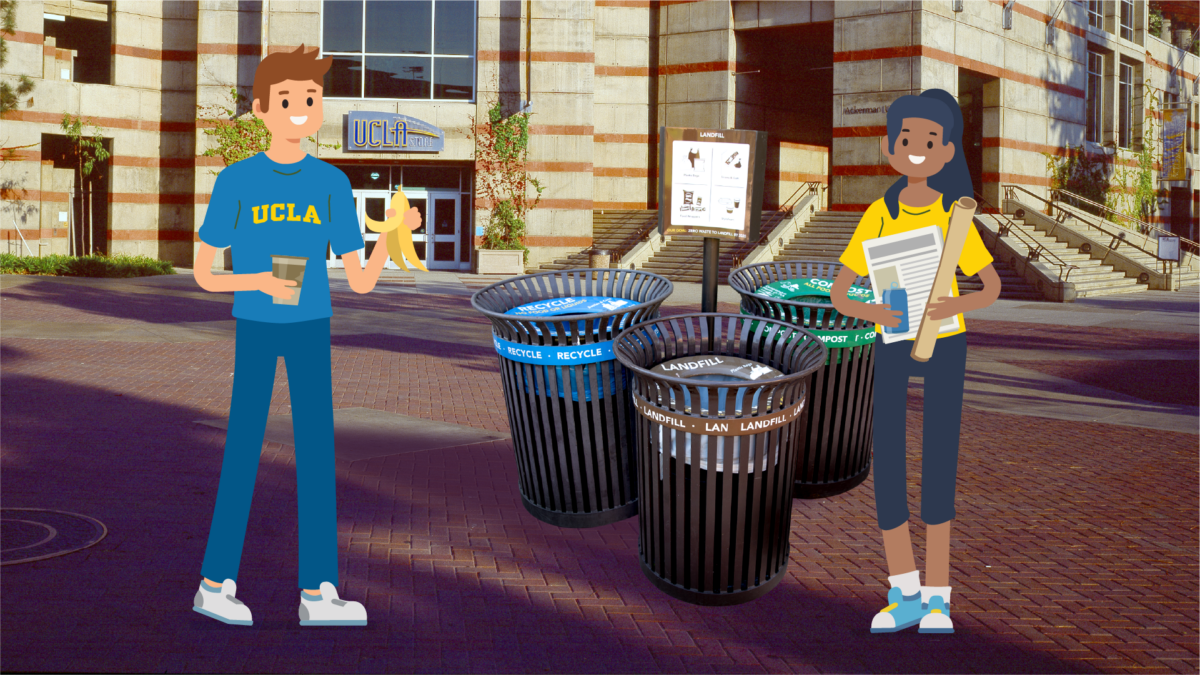 Think Outside the Landfill | UCLA Sustainability