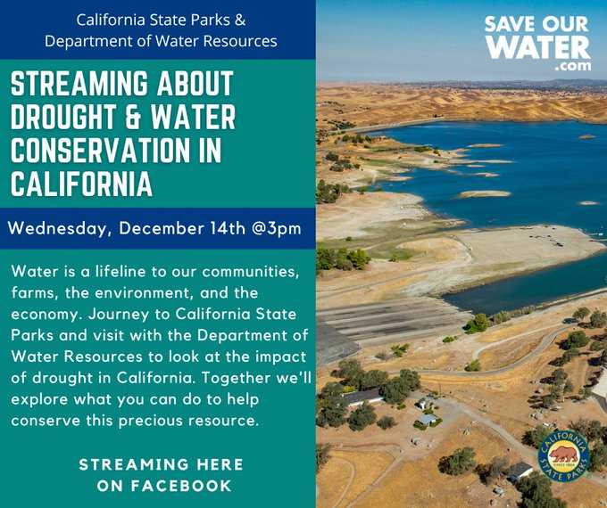 Conservation Of Water Resources