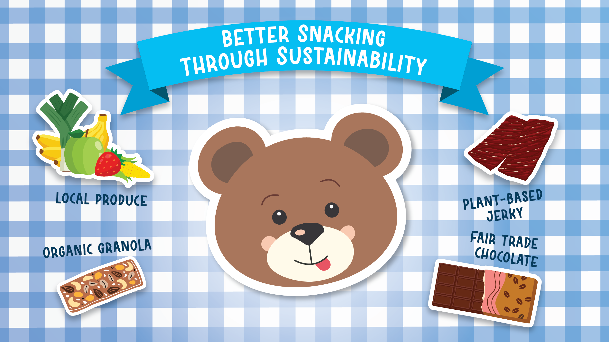 Better Snacking Through Sustainability | UCLA Sustainability