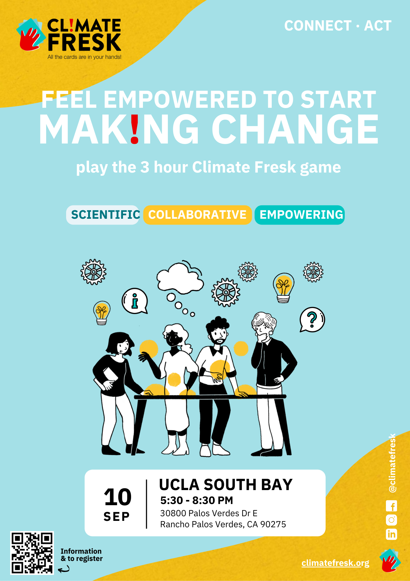 The Climate Fresk A Team Based Workshop